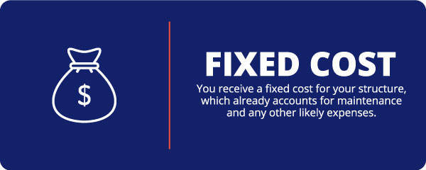 5 Cost-Saving Benefits of Leasing a Clear Span Structure