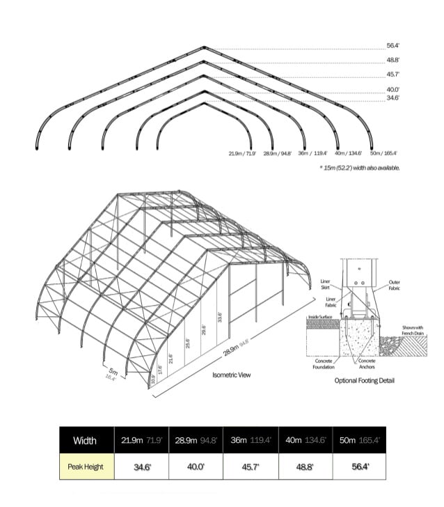Containment Structure for Environmental Remediation in Busy West Coast City